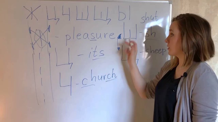 Russian lessons – Lesson 2 – Ru... Shared by 1ga5**7kue | PikPak