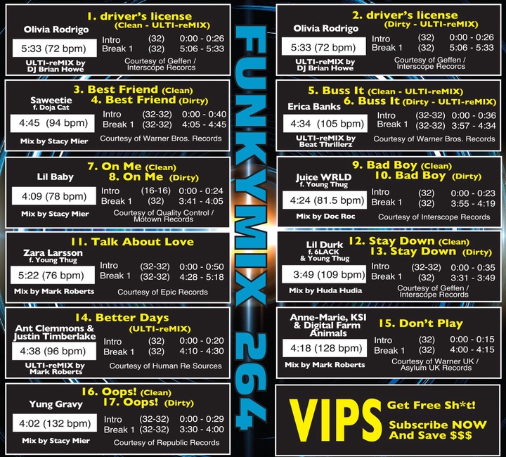 Funkymix Vol. 264 Shared by 1f7m**l63n | PikPak