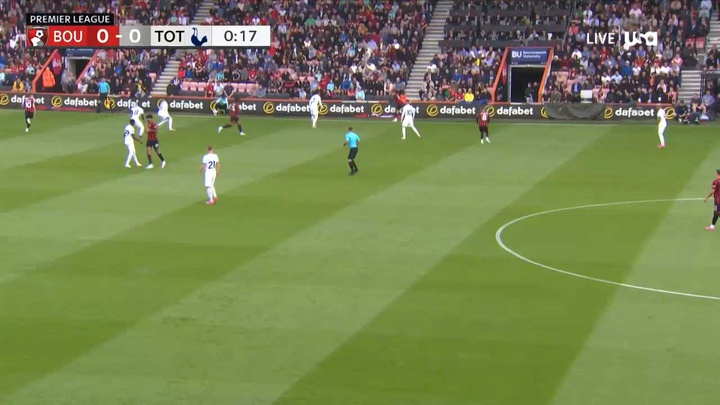 EPL 2324 - Matchday 3 - AFC Bournem... Shared by my**ak | PikPak